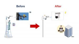 Checking security camera footage recorded on-site from a remote ...