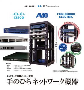 Reproduce communication equipment and server racks in miniature size ...