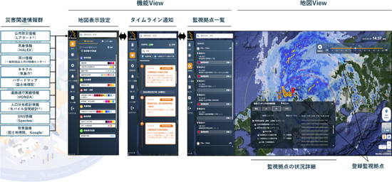 Advancing disaster prevention information collection NTT DATA｜電経新聞